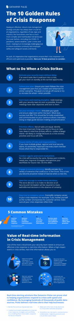 The 10 Golden Rules of Crisis Response - Dataminr