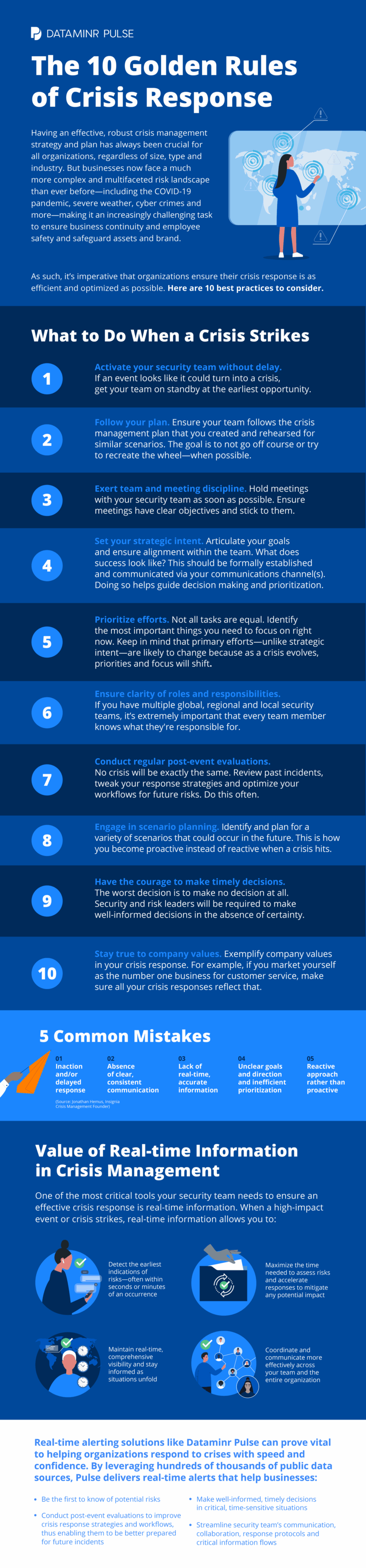 The 10 Golden Rules of Crisis Response - Dataminr