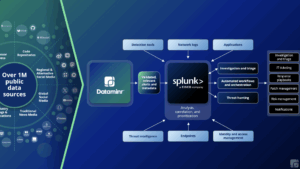 Transforming Event Detection for First Response With Dataminr First ...