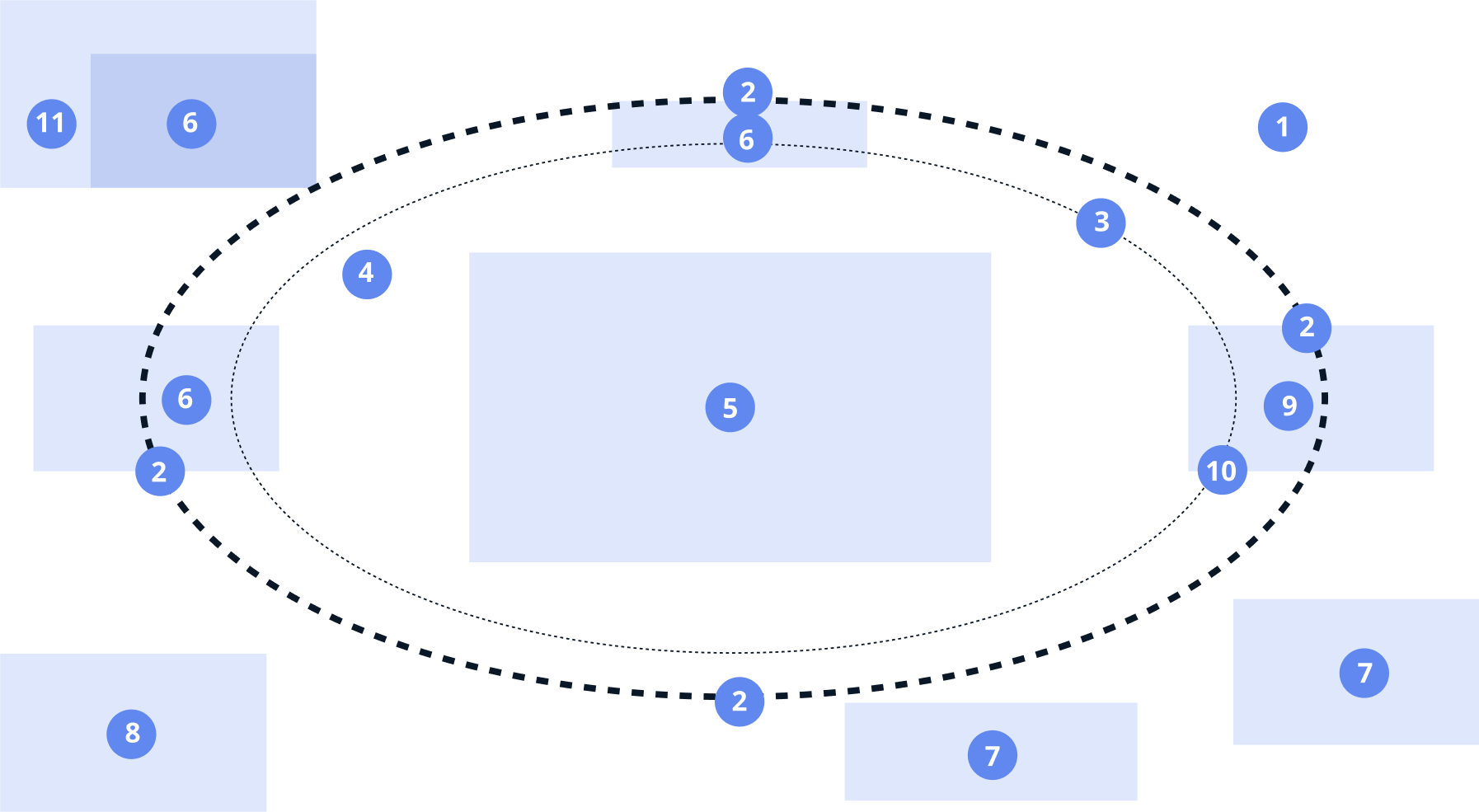 2026 World Cup Security Best Practices - Dataminr